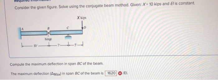 Solved Consider the given figure. Solve using the conjugate | Chegg.com