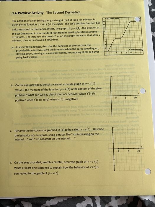 Solved 1.6 Preview Activity: The Second Derivative The | Chegg.com