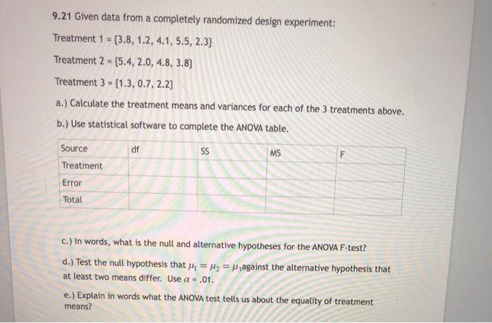 Solved 9.21 Given data from a completely randomized design | Chegg.com