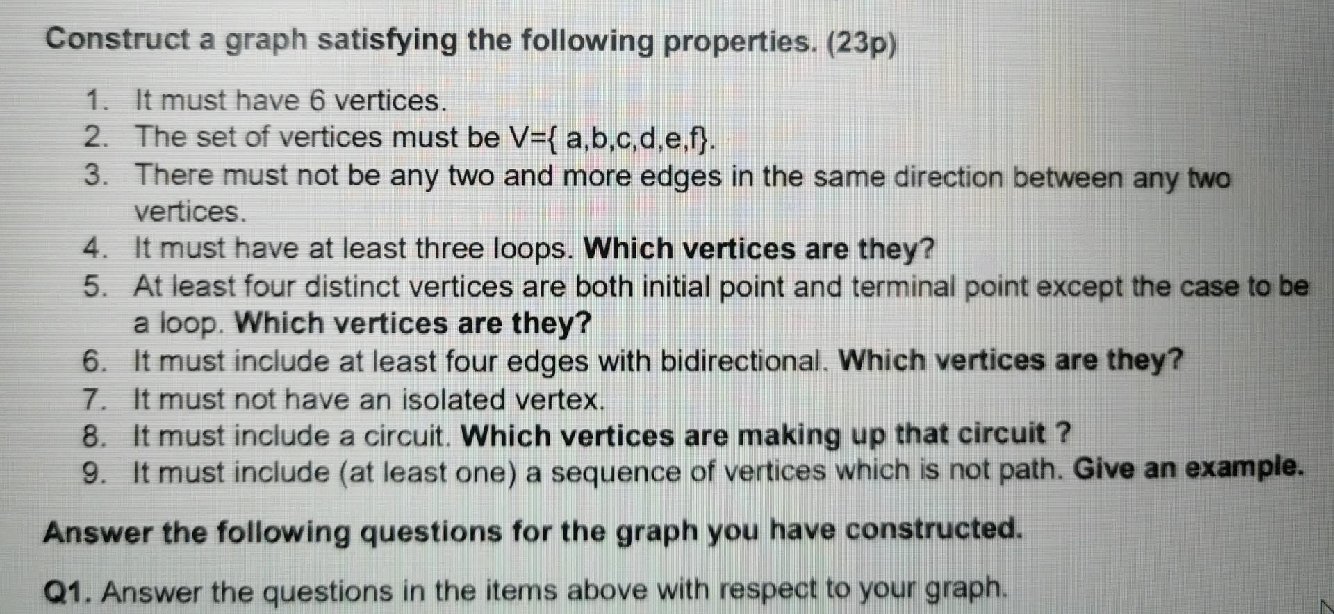 Solved Construct a graph satisfying the following | Chegg.com