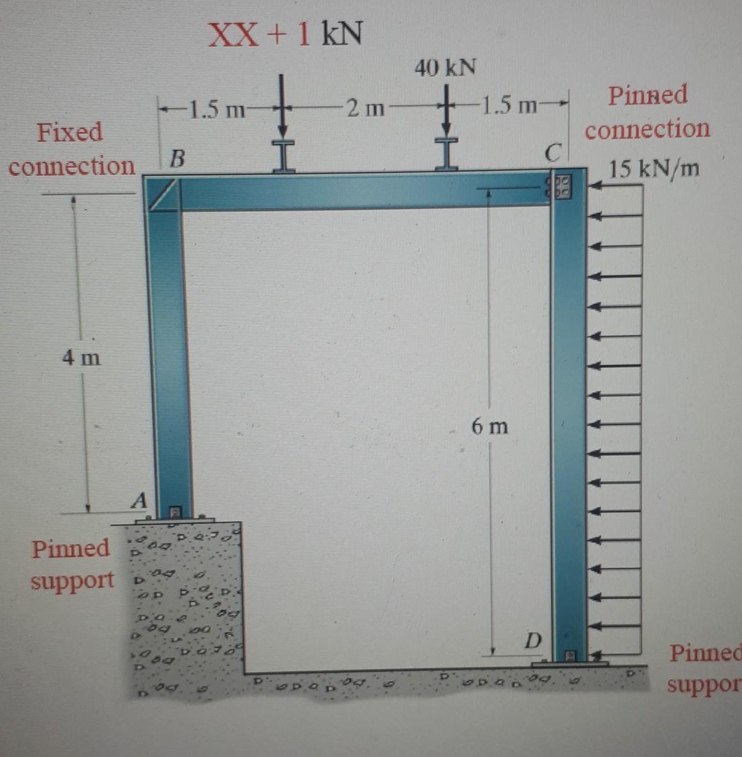 Solved determine the reaction at supports, internal normal | Chegg.com