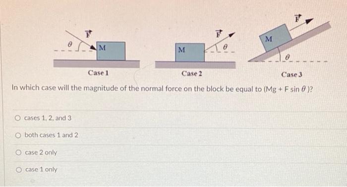 Solved 1. F м M M Case 1 Case 2 Case 3 In which case will | Chegg.com
