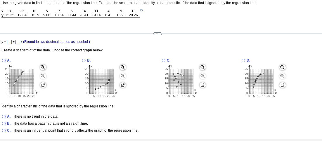 Solved Use the given data to find the equation of the | Chegg.com