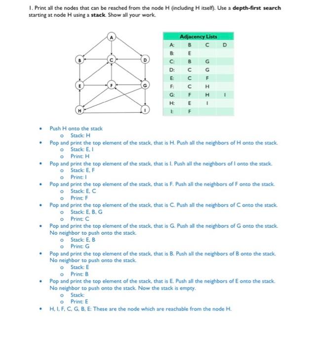 Solved 1. Write a program to conduct a depth-first search | Chegg.com