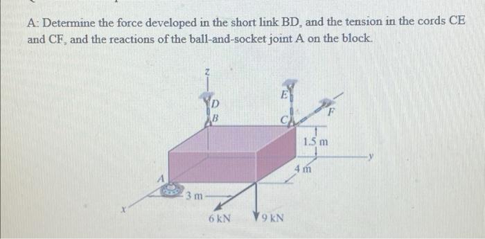 Solved A: Determine the force developed in the short link | Chegg.com