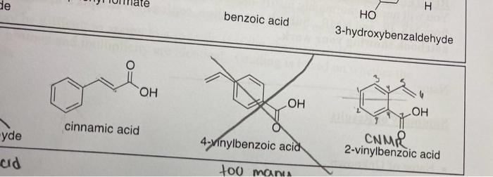 Solved benzoic acid 3-hydroxybenzaldehyde cinnamic acid | Chegg.com