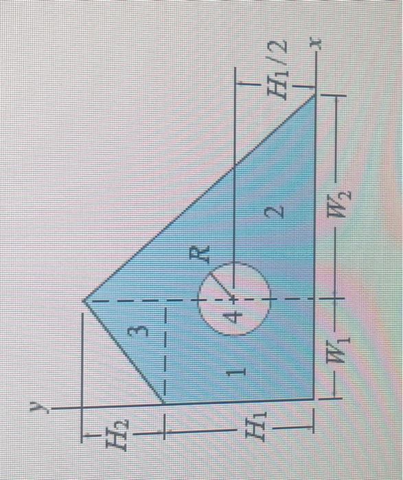 Solved Learning Goal: To calculate the location of the | Chegg.com