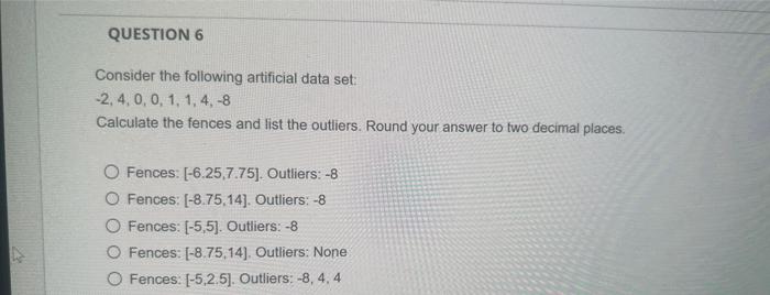 Solved Consider the following artificial data set: | Chegg.com