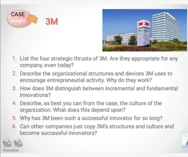 Solved CASE insight ЗМ 3M 30 1. List the four strategic | Chegg.com