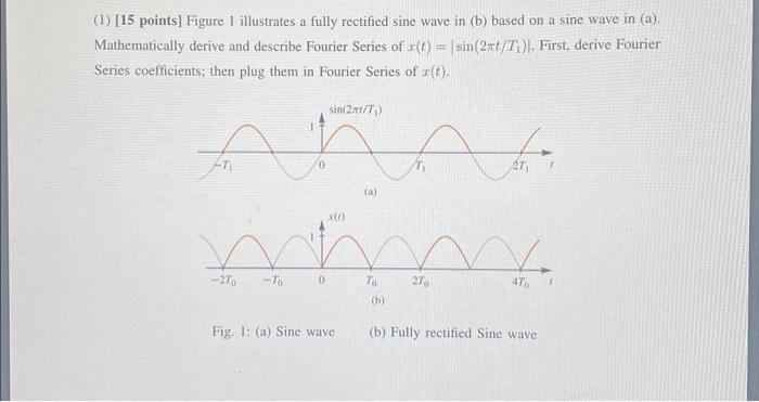(1) [15 points] Figure 1 illustrates a fully | Chegg.com