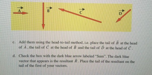 Solved tu c. Add them using the head-to-tail method, i.e. | Chegg.com