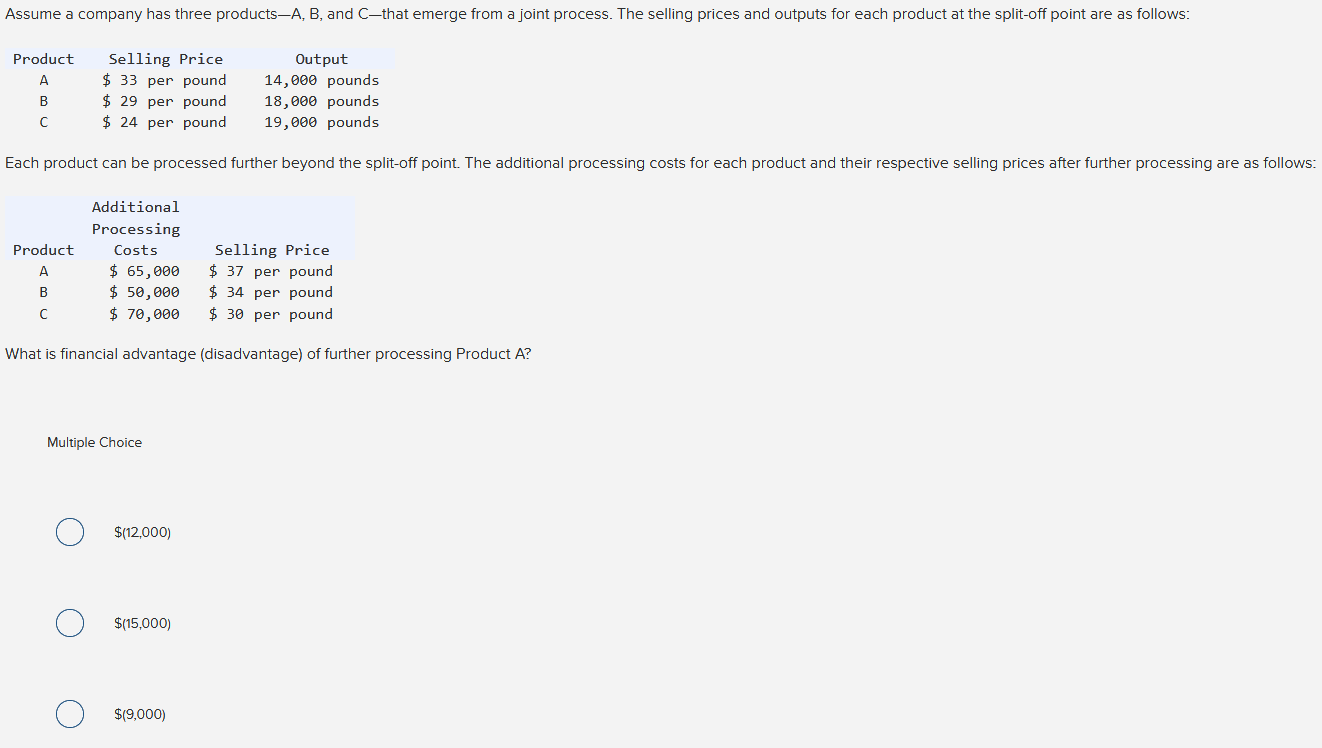 Solved Assume a company has three products-A, ﻿B, ﻿and | Chegg.com