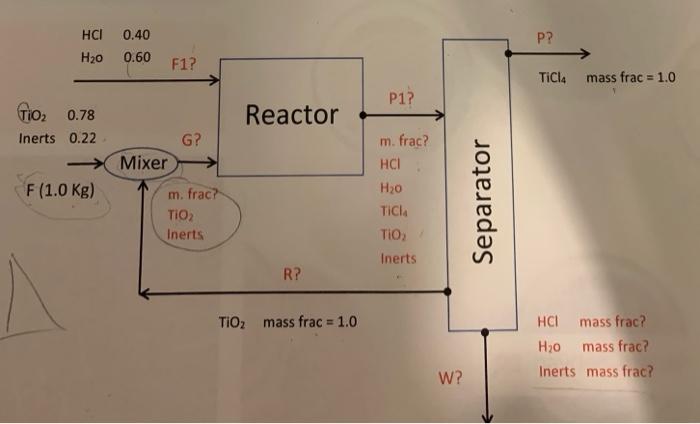 Solved Titanium Tetrachloride (TiCl4, MW=189.7) also | Chegg.com
