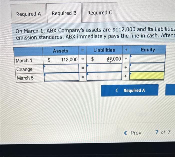 On March 1,ABX Company's assets are $112,000 and its | Chegg.com
