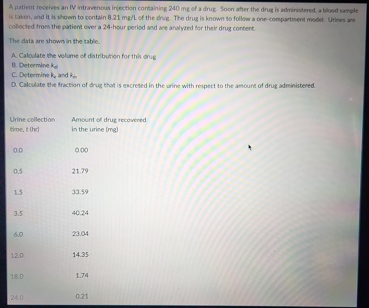 Solved A patient receives an IV intravenous injection | Chegg.com