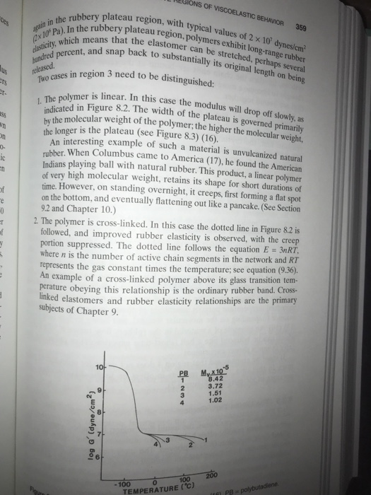 Solved Read And Summarize Section 8 2 Five Regions Of
