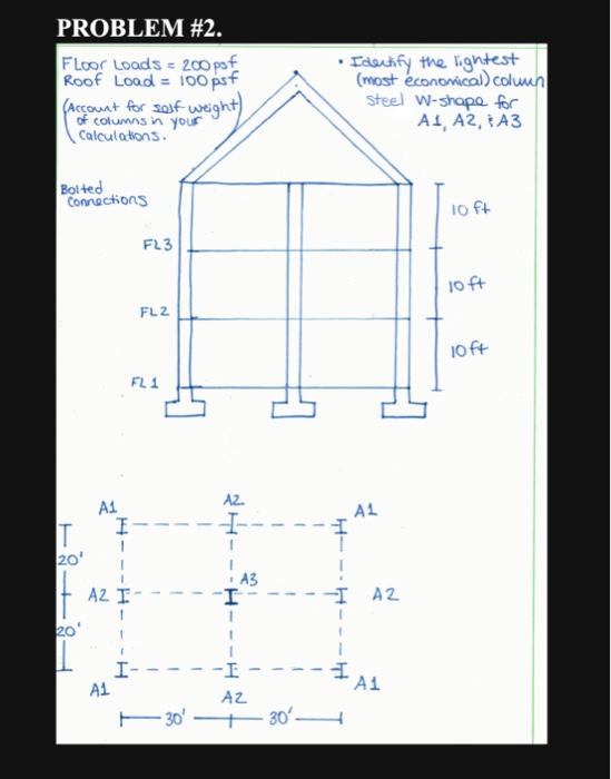 Solved 1. Design a steel column using a structural steel | Chegg.com