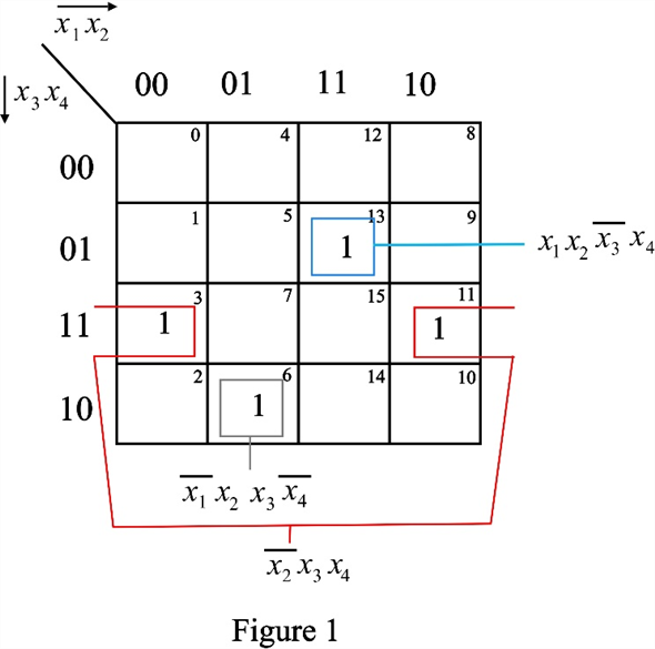 Solved Chapter 2 Problem 39p Solution Fundamentals Of Digital Logic With Verilog Design 3rd 
