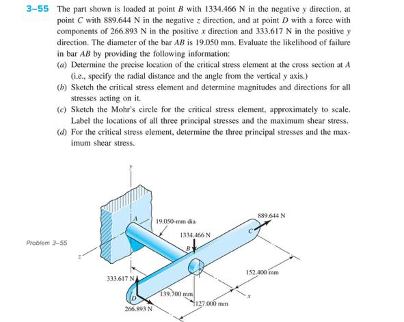 Solved Solve this q pleas use vector method The part shown | Chegg.com