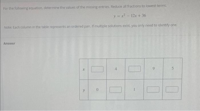 Solved For the following equation, determine the values of | Chegg.com