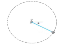 Solved 1) ﻿Make the 'all in one' FBD for the scenario below. | Chegg.com