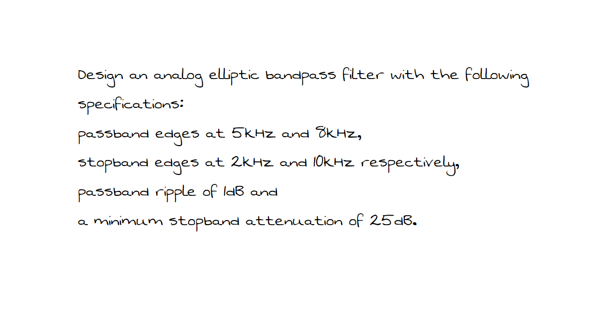 Solved Design an analog elliptic bandpass filter with the | Chegg.com