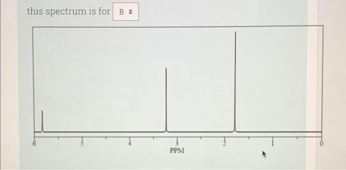 Solved Consider the disulfide bond formation reaction via | Chegg.com