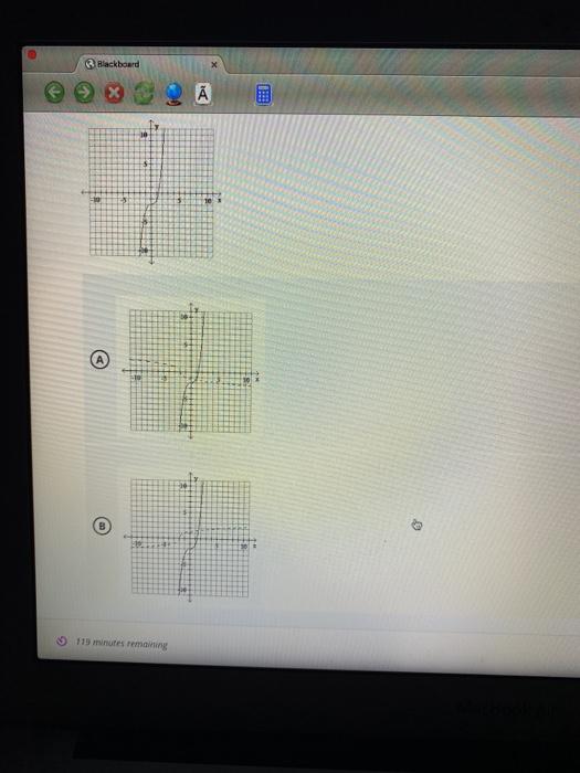 Solved use the graph of f to draw the graph of its inverse | Chegg.com