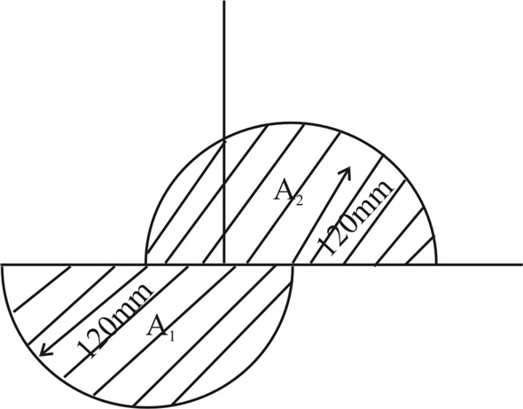 Solved: Chapter 9 Problem 73P Solution | Vector Mechanics For Engineers ... Solved: Chapter 9 Problem 73P Solution | Vector Mechanics For Engineers ...