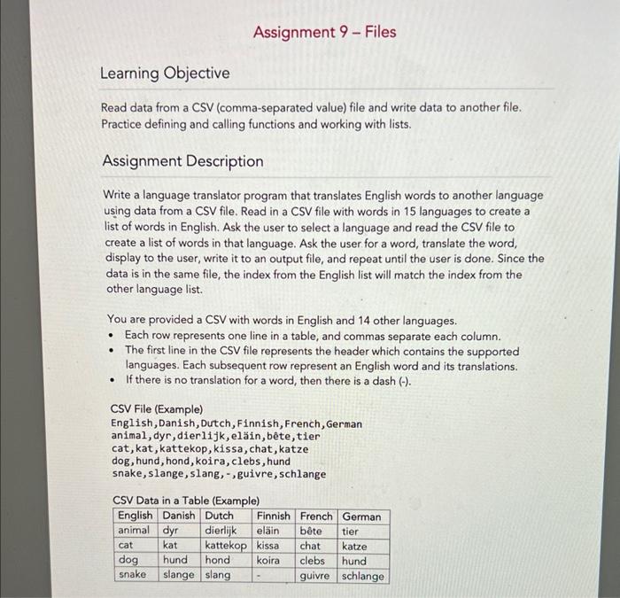 Solved Assignment 9 Files Learning Objective Read Data 