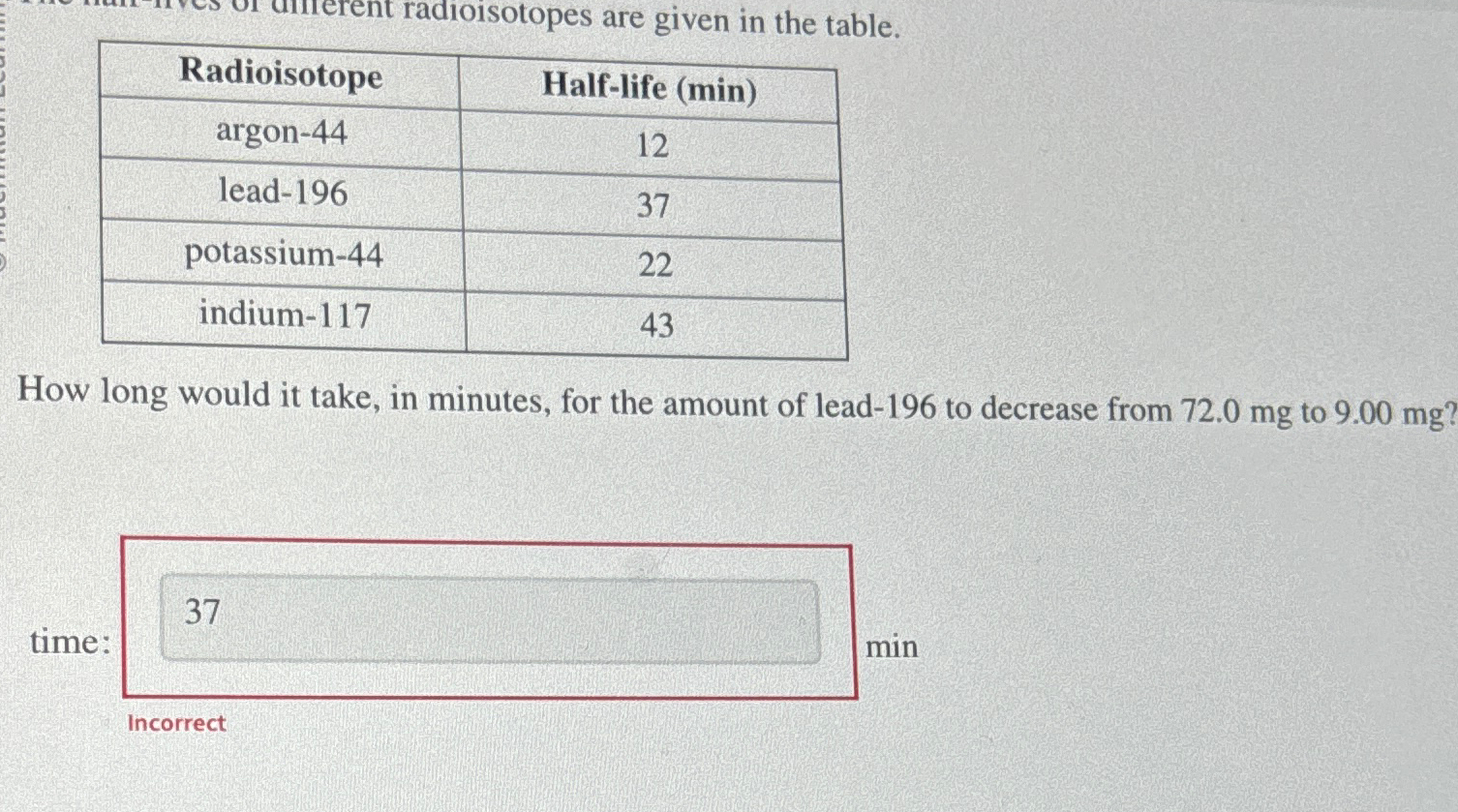 Solved radioisotopes are given in the | Chegg.com