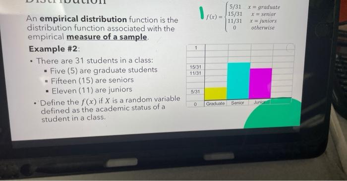 Solved An empirical distribution function is the | Chegg.com