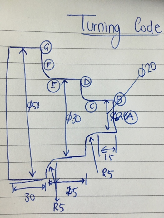 Solved write a CNC (G-code) for turning machine using G71, | Chegg.com