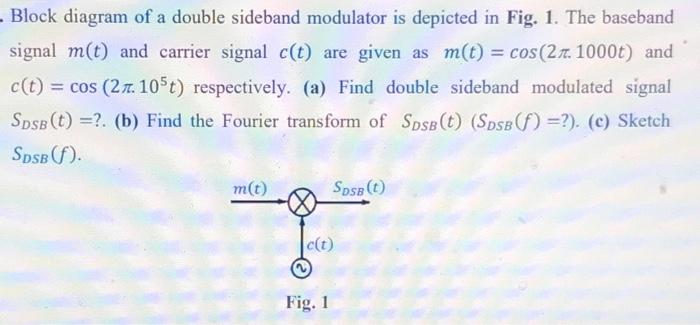 Solved Block diagram of a double sideband modulator is | Chegg.com