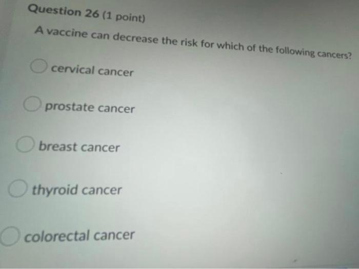 Solved Question 25 (1 point) You might see carpopedal | Chegg.com