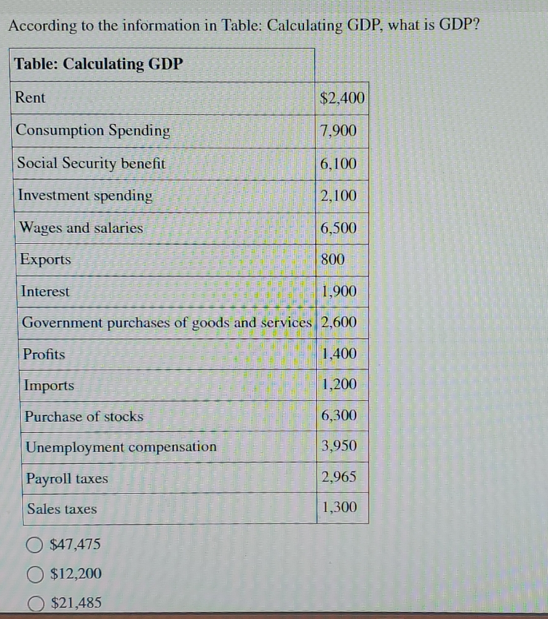 Solved According to the information in Table: Calculating | Chegg.com