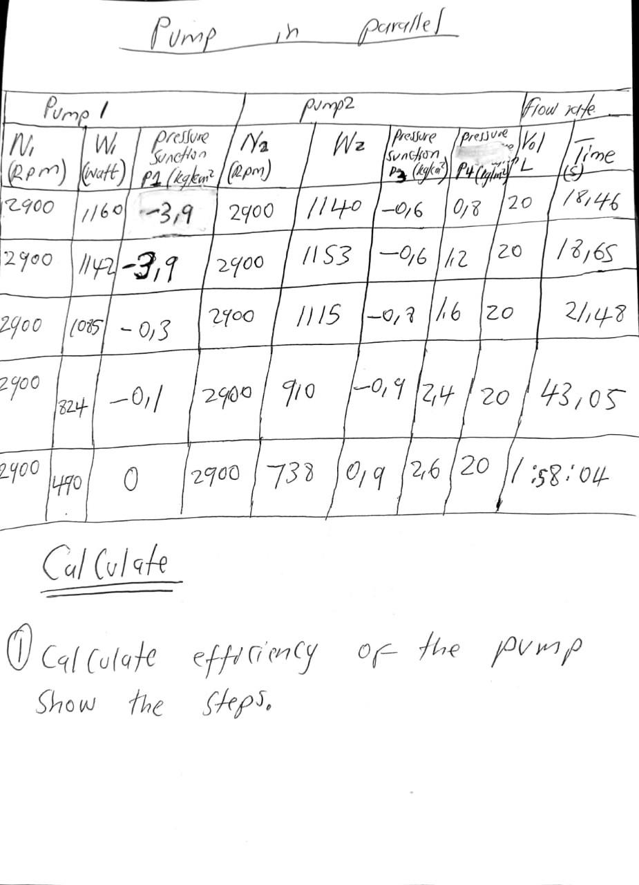 Solved calculate the efficiency of the pump.show all your | Chegg.com