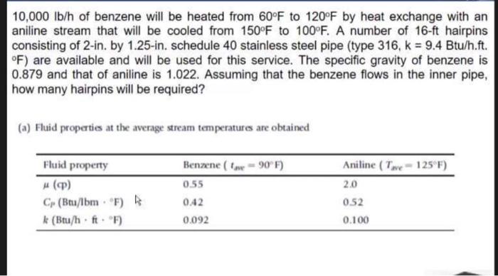 Solved 10,000 lb/h of benzene will be heated from 60°F to | Chegg.com
