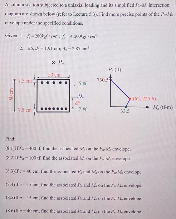 Solved A column section subjected to a uniaxial loading and | Chegg.com