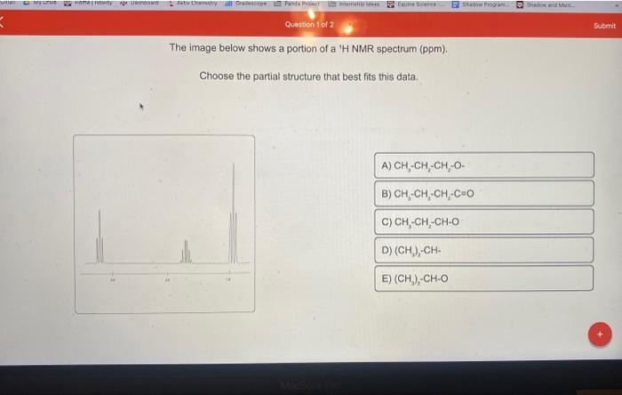 The Image Below Shows A Portion Of A 1h Nmr Spectrum