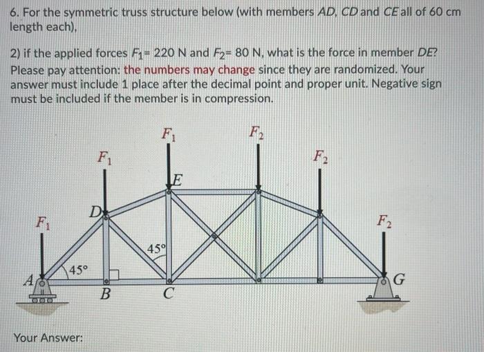 Solved 6. For the symmetric truss structure below (with | Chegg.com