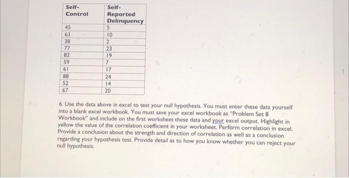 Solved 5. In their 1993 research, Grasmick and colleagues | Chegg.com