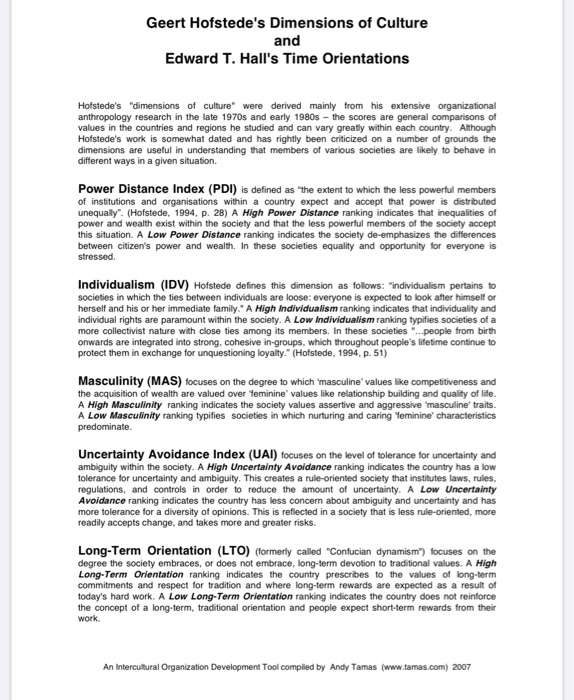 Define and explain the theorists discussed in text | Chegg.com