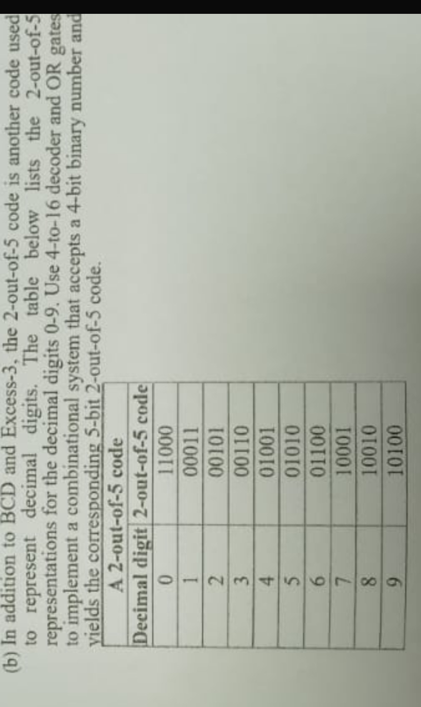 (b) ﻿In addition to BCD and Excess-3, ﻿the 2-out-of-5 | Chegg.com