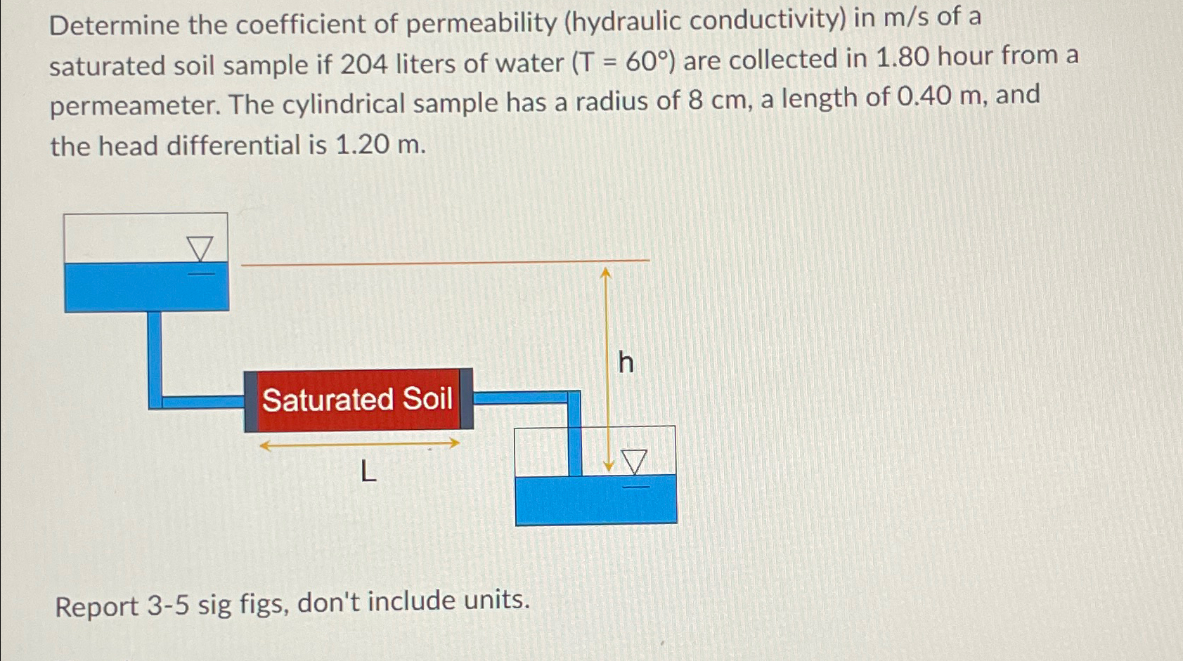 Solved Determine the coefficient of permeability (hydraulic | Chegg.com