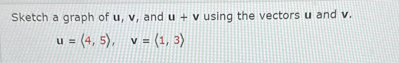 Solved Sketch a graph of u,v, ﻿and u+v ﻿using the vectors u | Chegg.com