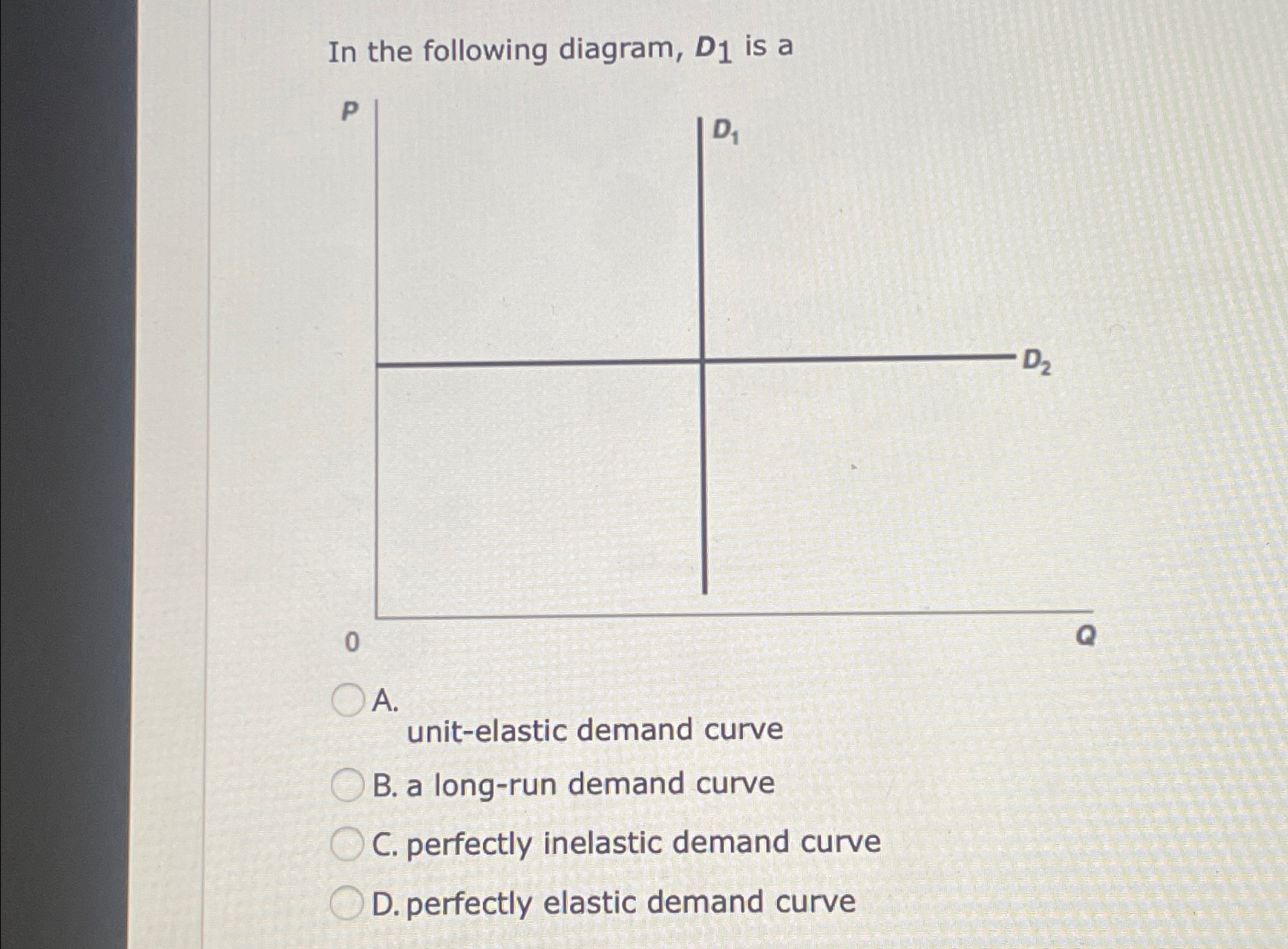 Solved In the following diagram, D1 ﻿is aA. ﻿unit-elastic | Chegg.com