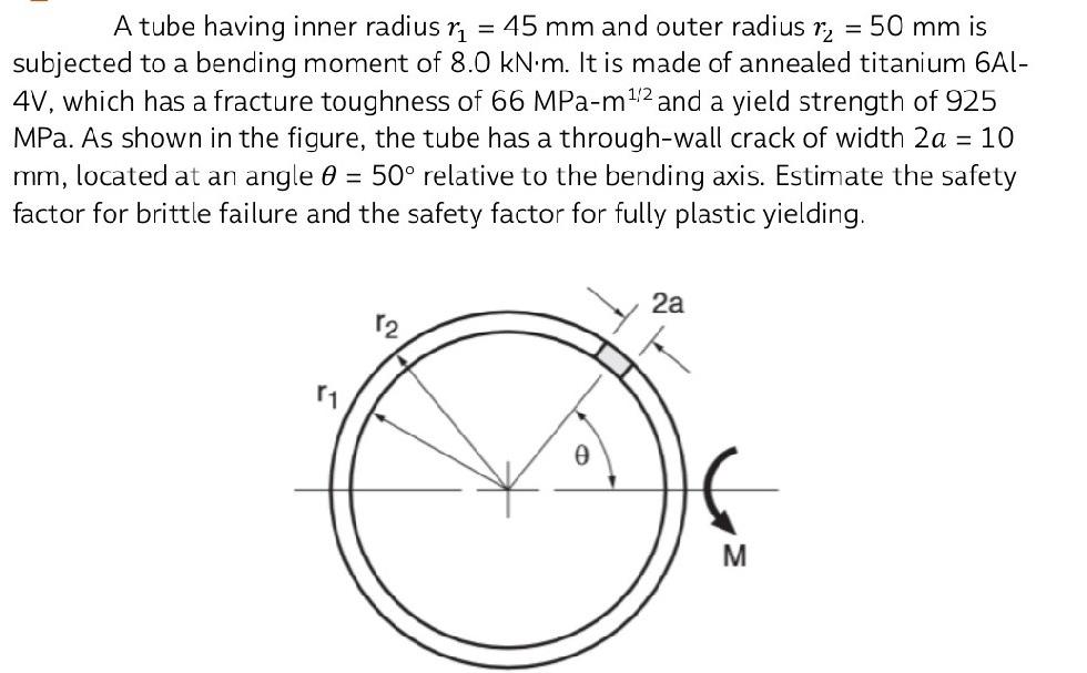 Solved A tube having inner radius r1=45 mm and outer radius | Chegg.com