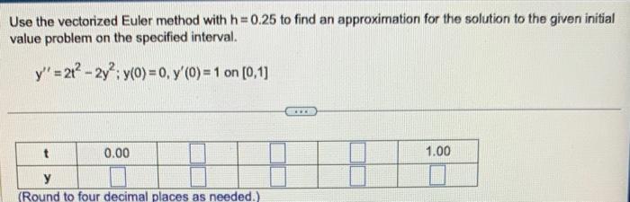 Solved Use the vectorized Euler method with h=0.25 to find | Chegg.com
