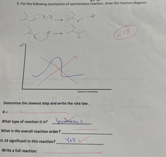 Solved 5. For the following mechanism of spontaneous | Chegg.com